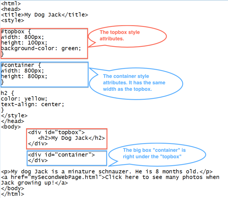 4 – Containers – Coding @ Carre's