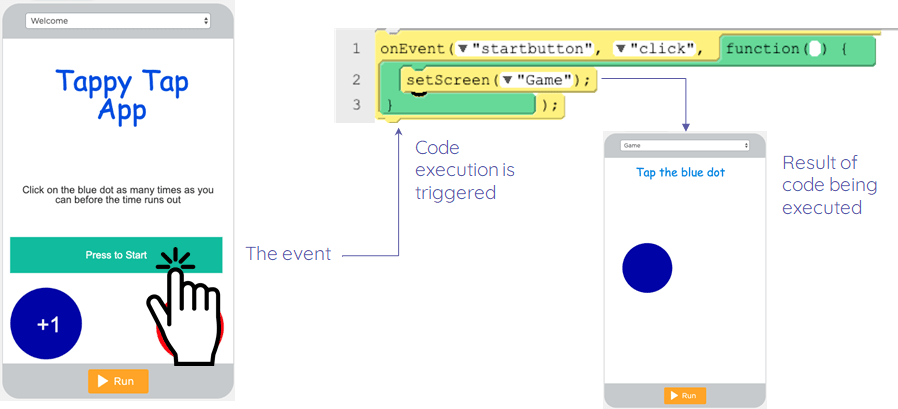 2 – Tappy Tap App – Coding @ Carre's